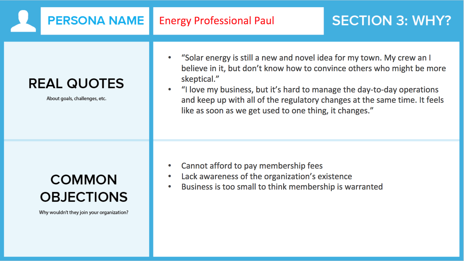A Nonprofit's Guide to Creating Donor Persona Profiles