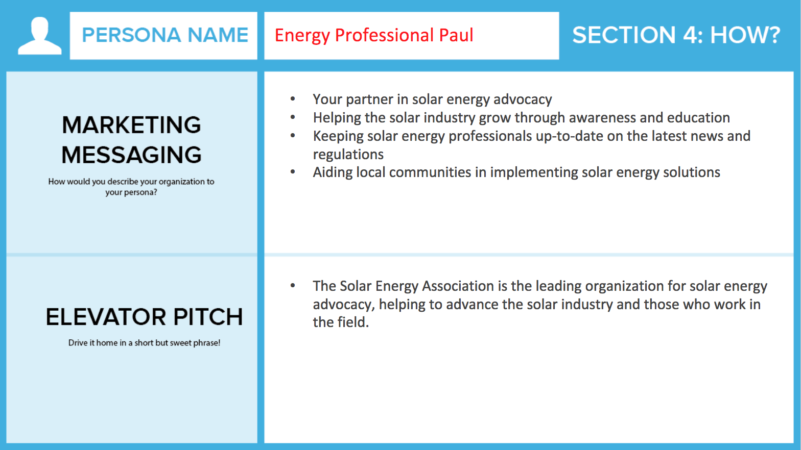 A Nonprofit's Guide to Creating Donor Persona Profiles